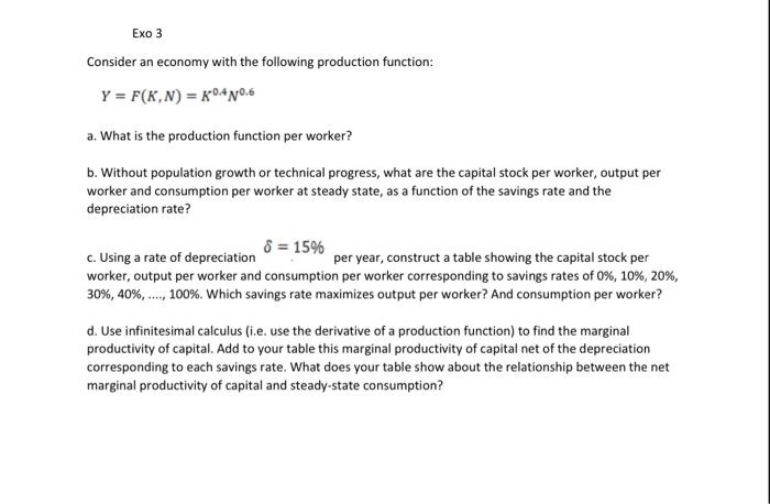 Solved Consider An Economy With The Following Production