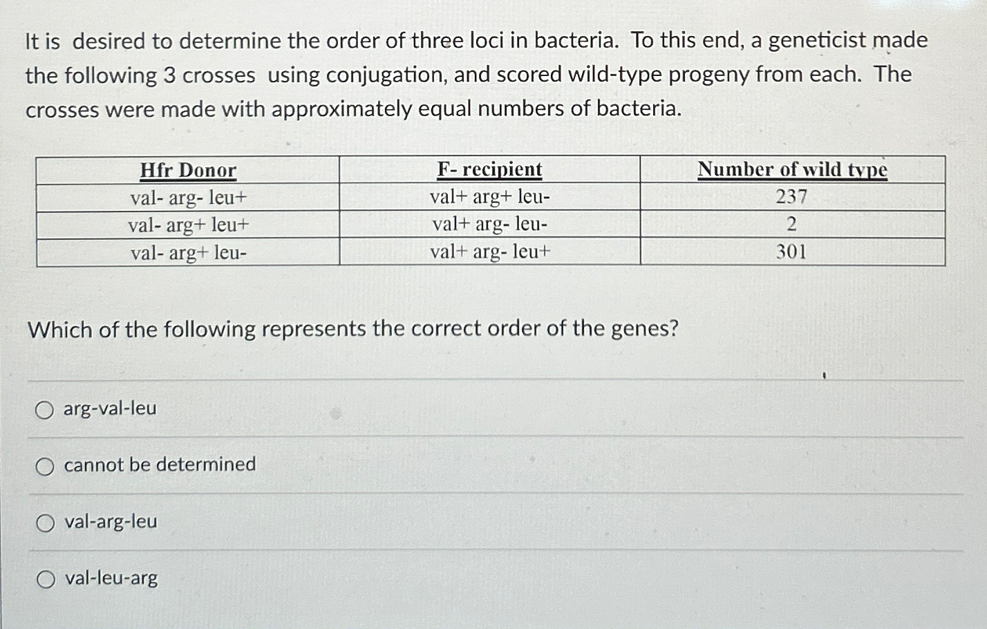 Solved It is desired to determine the order of three loci in | Chegg.com