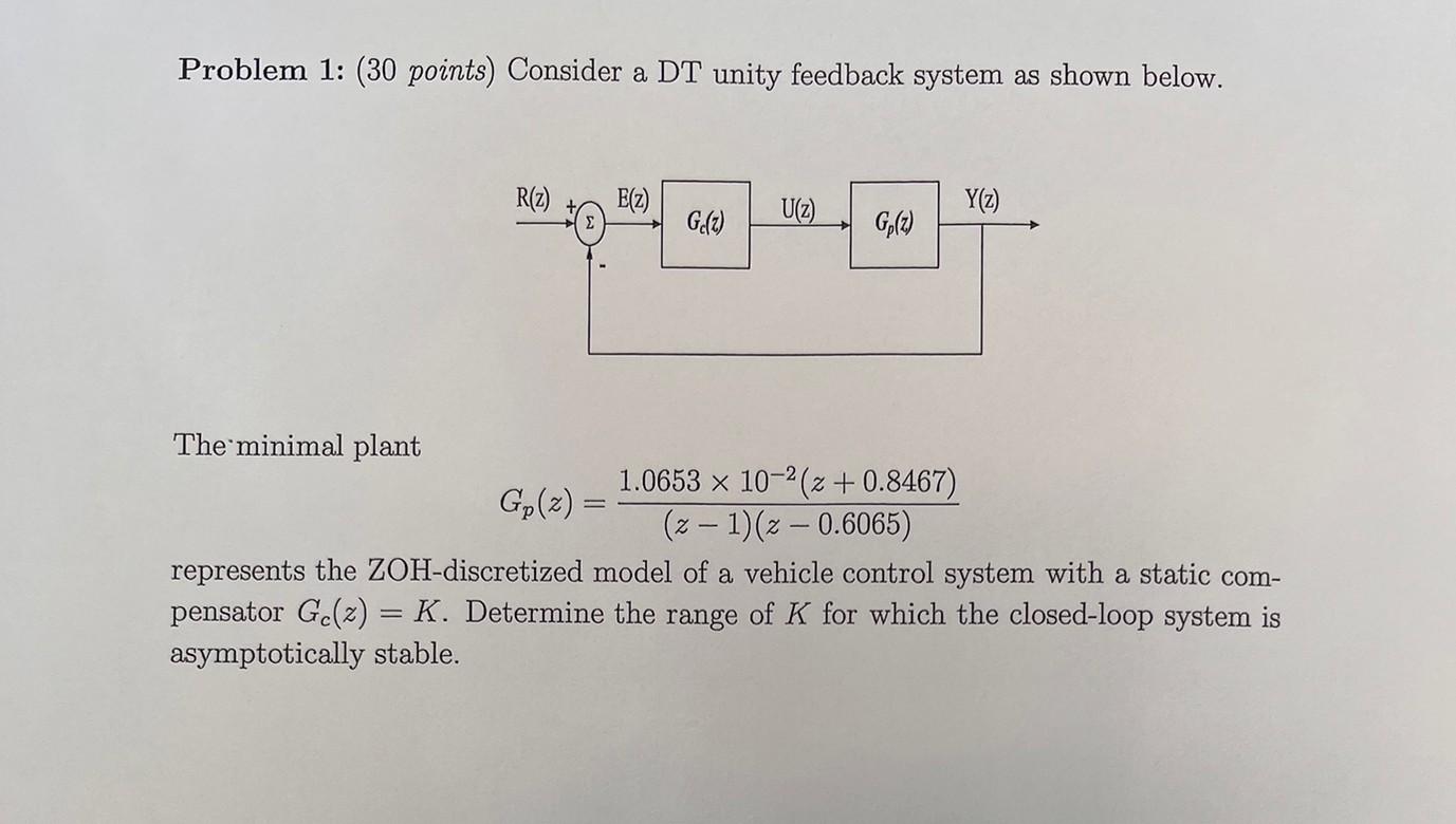 Solved Problem 1: (30 points) Consider a DT unity feedback | Chegg.com