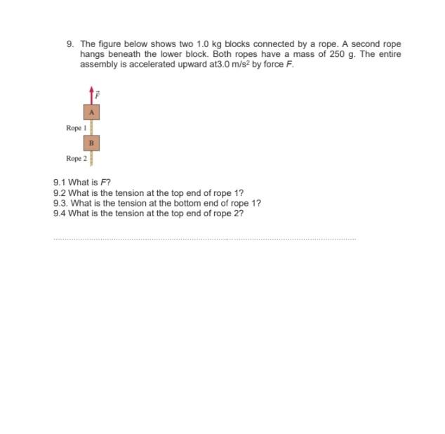 Solved 9. The figure below shows two 1.0 kg blocks connected | Chegg.com