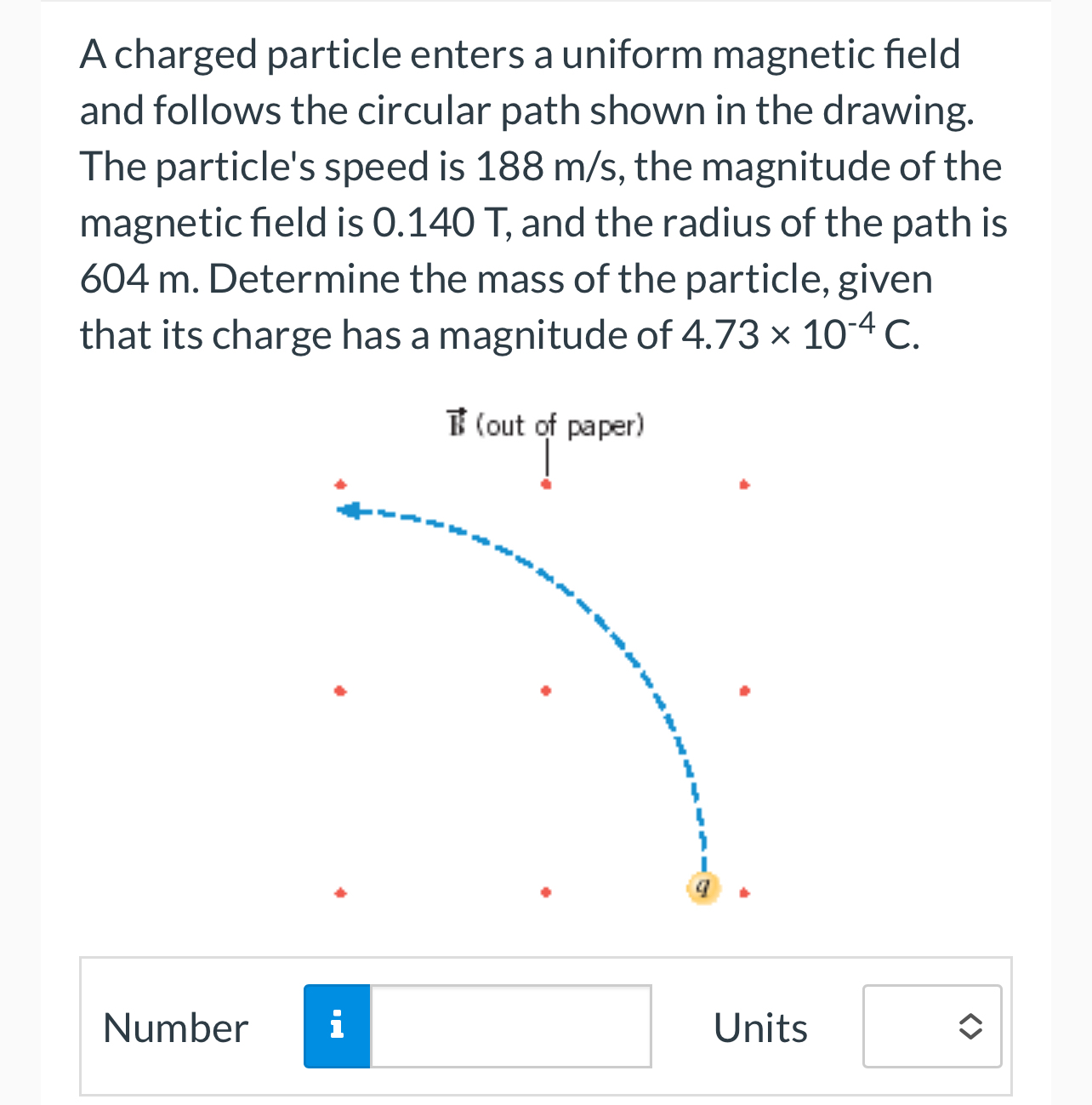 Solved A charged particle enters a uniform magnetic fieldand | Chegg.com