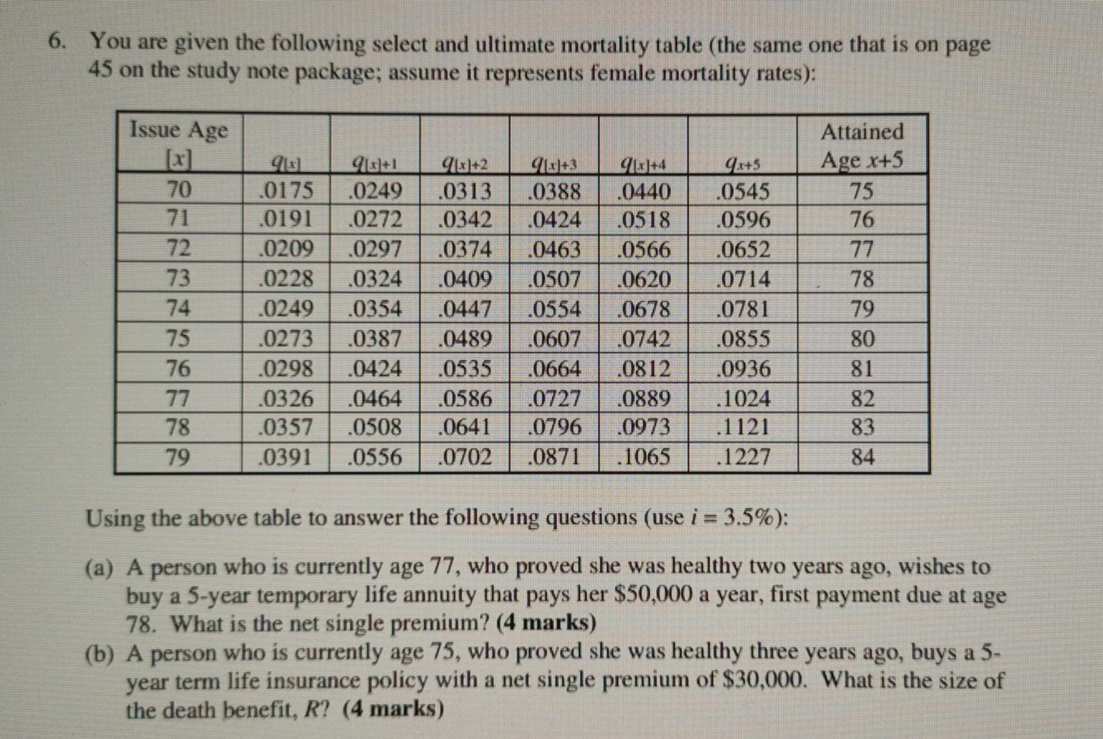 6. You are given the following select and ultimate | Chegg.com