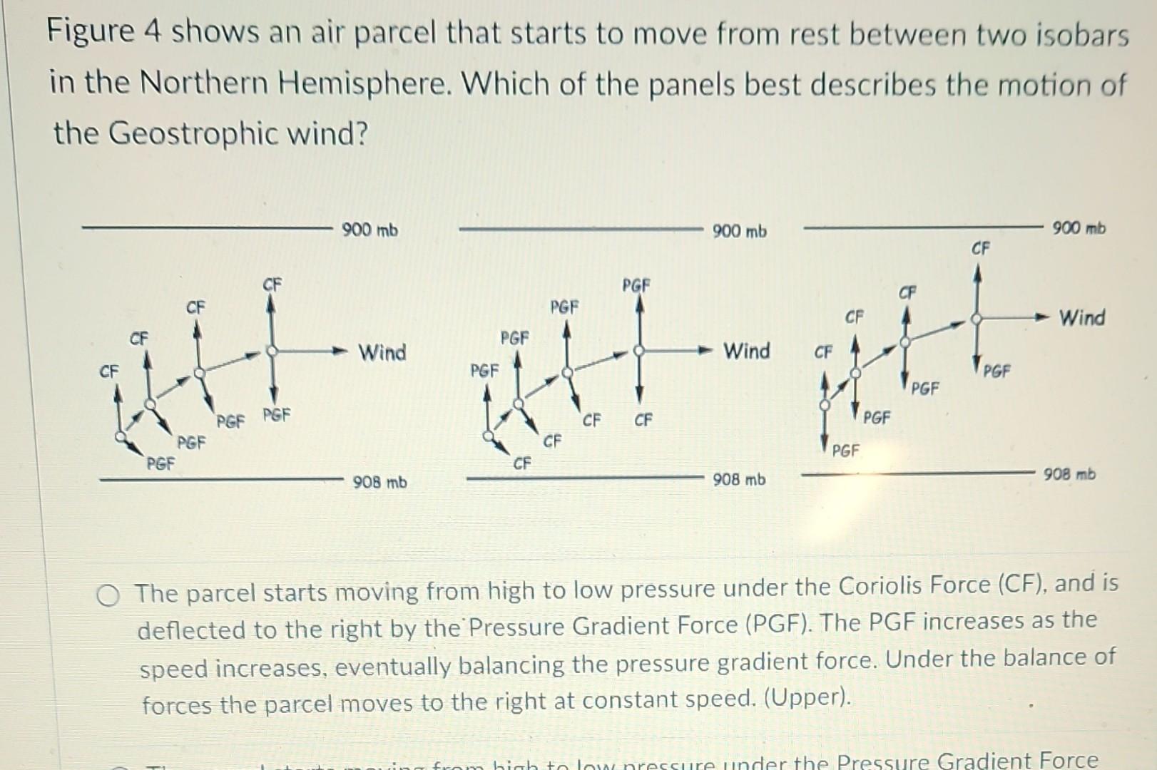 Solved Figure 4 shows an air parcel that starts to move from | Chegg.com