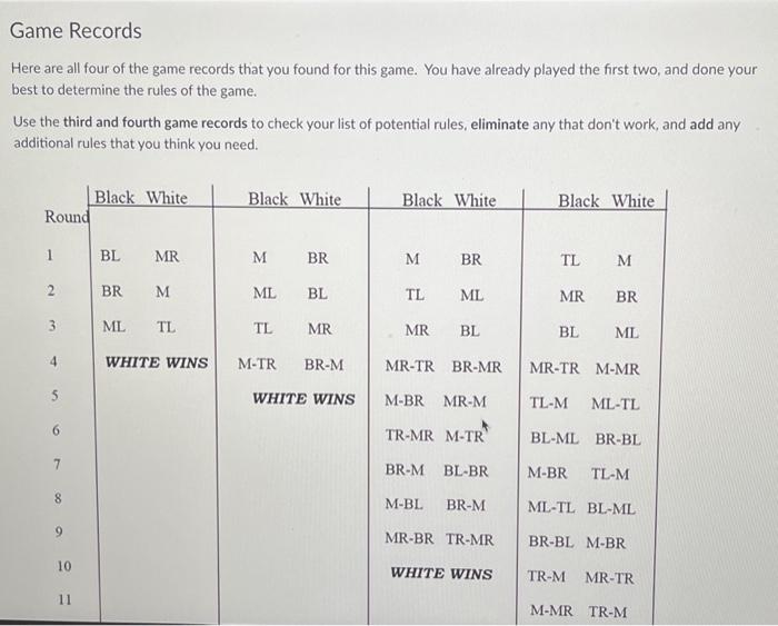 Game Records Here are all four of the game records | Chegg.com