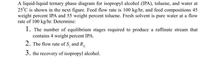 A liquid-liquid ternary phase diagram for isopropyl | Chegg.com