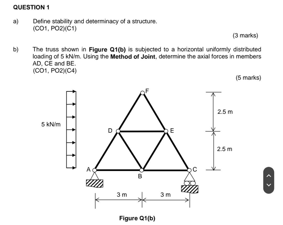 Solved QUESTION 1 a) b) Define stability and determinacy of | Chegg.com
