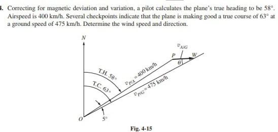 Solved . Correcting for magnetic deviation and variation, a | Chegg.com
