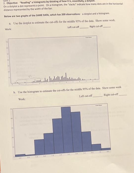 Solved 2. Objective: "Reading" a histograms by thinking of | Chegg.com