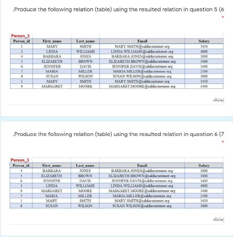 Solved Produce the following relation (table) using the | Chegg.com