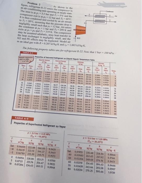 Problena 2 figure, refrigerant R→22 colcher an | Chegg.com