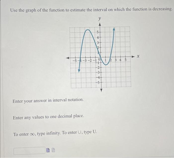 Solved Use the graph of the function to estimate the | Chegg.com
