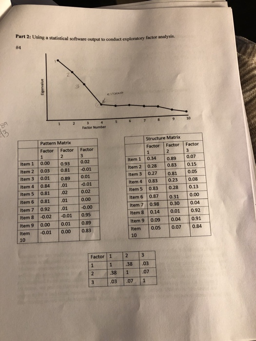 Solved Part 2: Using a statistical software output to | Chegg.com