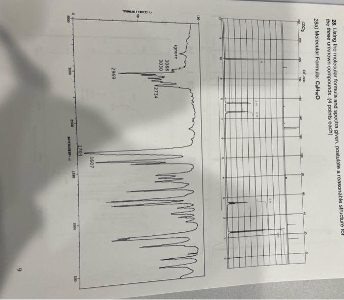 Solved 28b) Molecular Formula: C5H10O3 10 | Chegg.com