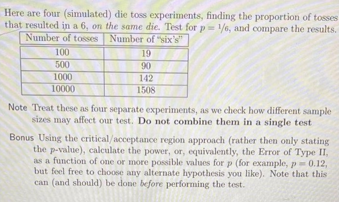 Solved Here are four (simulated) ﻿die toss experiments, | Chegg.com