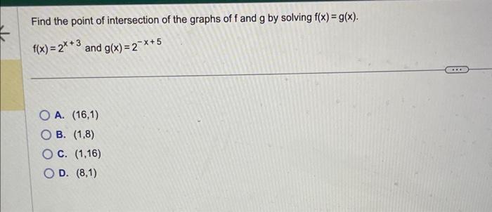 Solved Find the point of intersection of the graphs of f and | Chegg.com