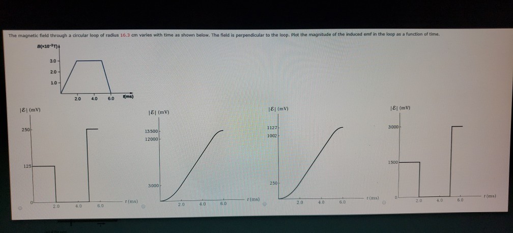 Solved The magnetic field through a circular loop of radius | Chegg.com