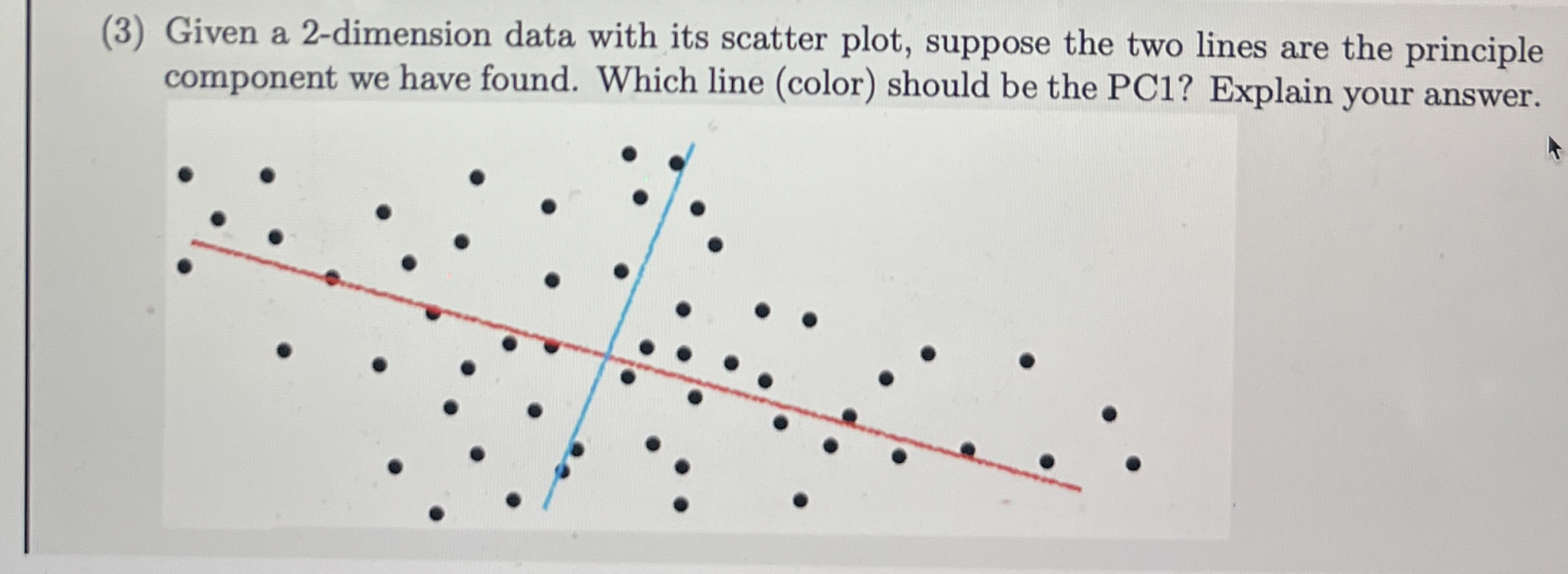 Solved (3) ﻿Given a 2-dimension data with its scatter plot, | Chegg.com
