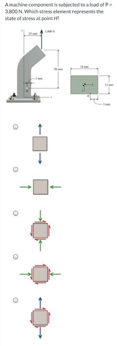 Solved A machine component is subjected to a load of P= | Chegg.com