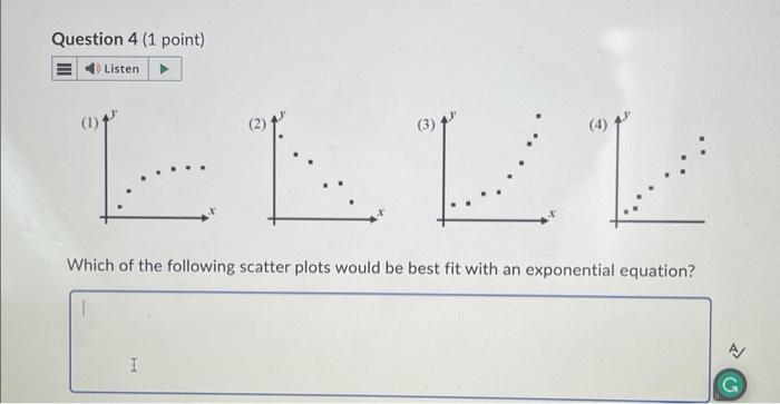 Solved Which of the following scatter plots would be best | Chegg.com