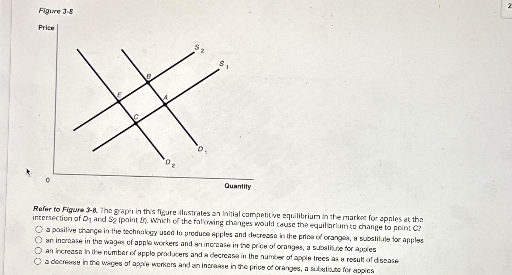 Solved Figure 3-8Refer to Figure 3-8. The graph in this | Chegg.com Solved Figure 3-8Refer to Figure 3-8. The graph in this | Chegg.com