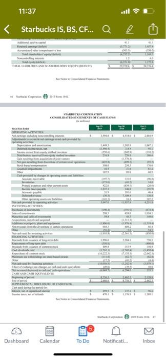 Using the financial sheets below asnwer the | Chegg.com