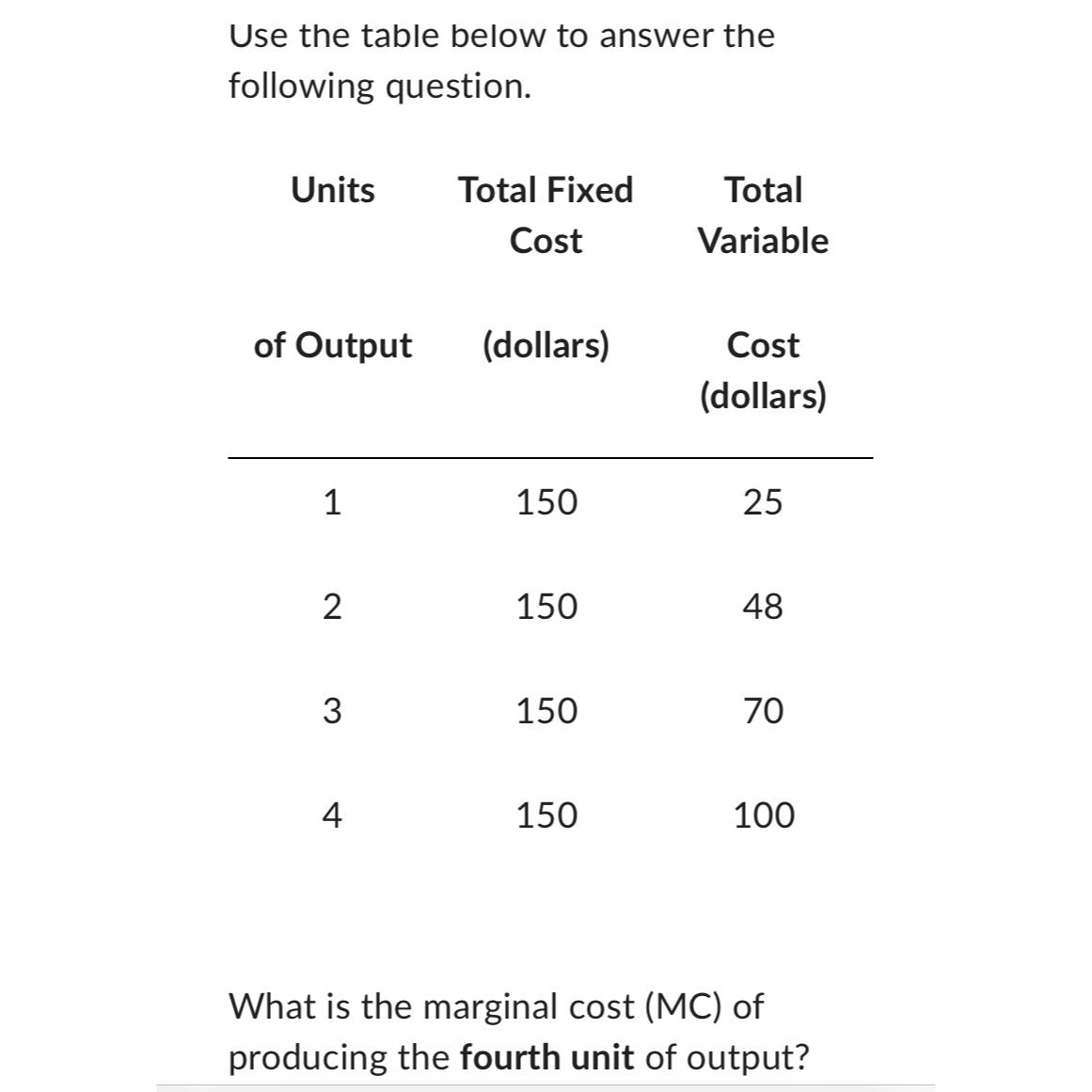 Solved Use the table below to answer the following | Chegg.com