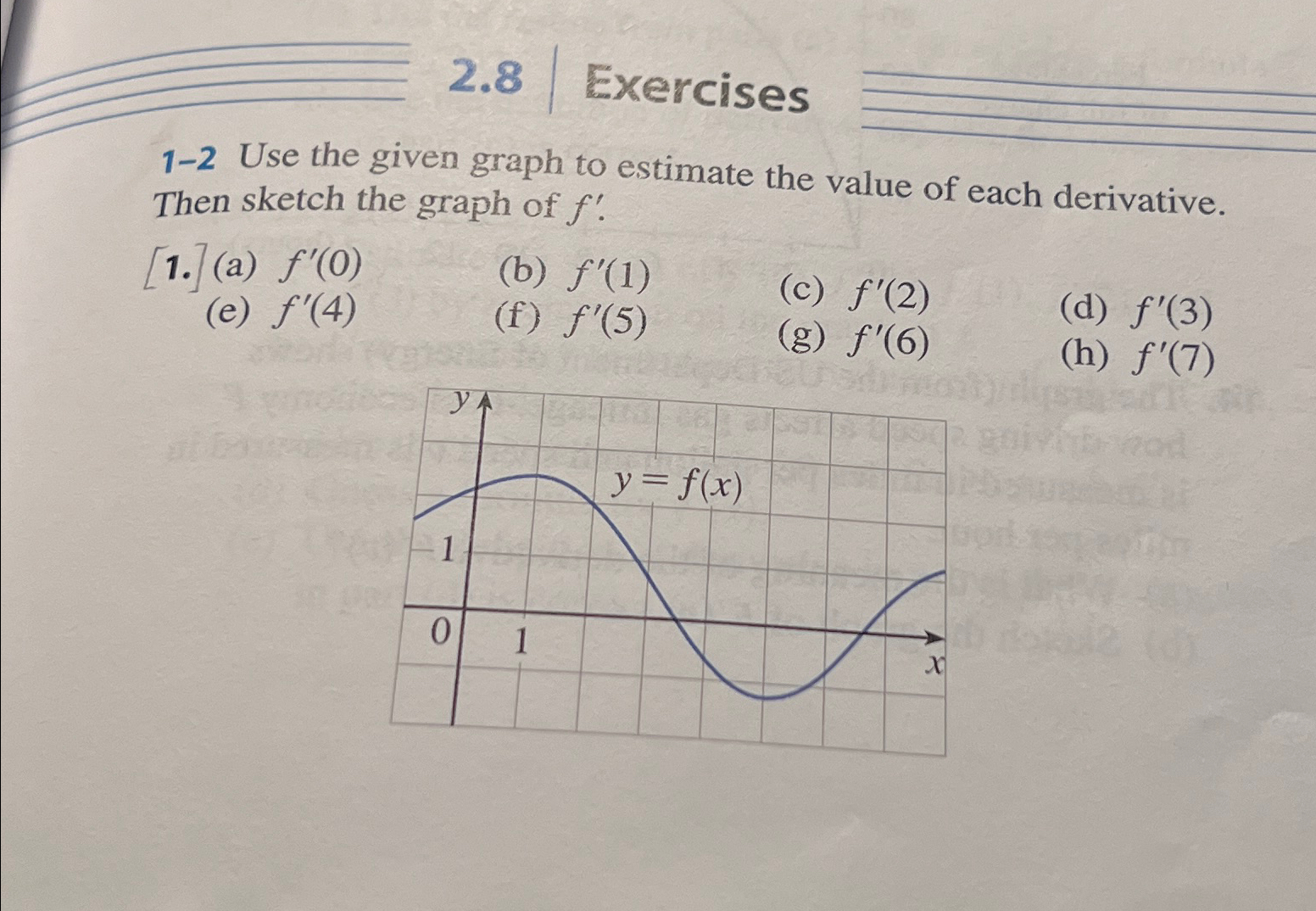 Solved 2.8 ﻿Exercises1-2 ﻿Use the given graph to estimate | Chegg.com