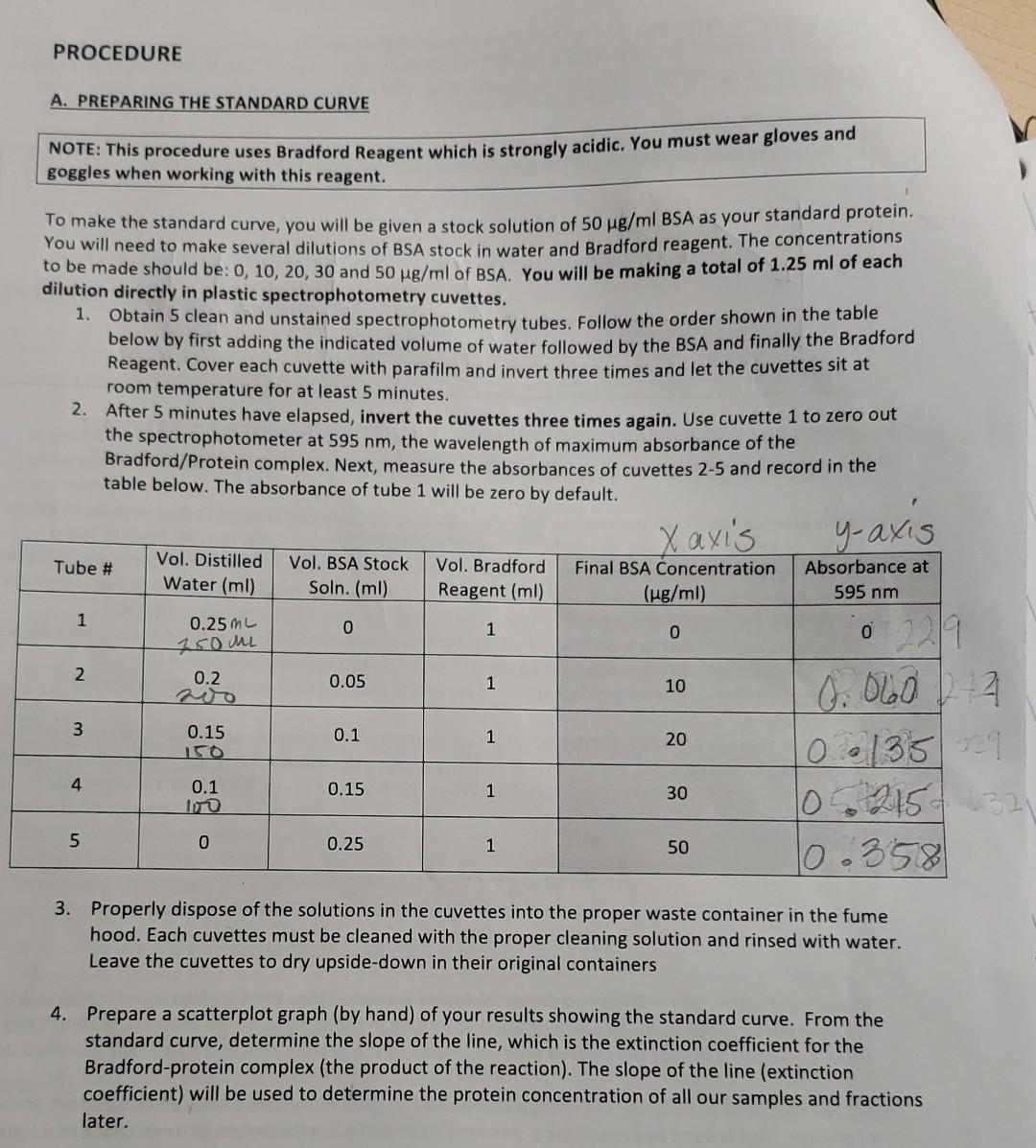 Solved I need help with making a handwritten standard | Chegg.com