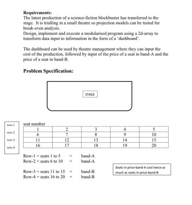 Solved NO code just PSEUDOCODE. Dont need code written. just | Chegg.com