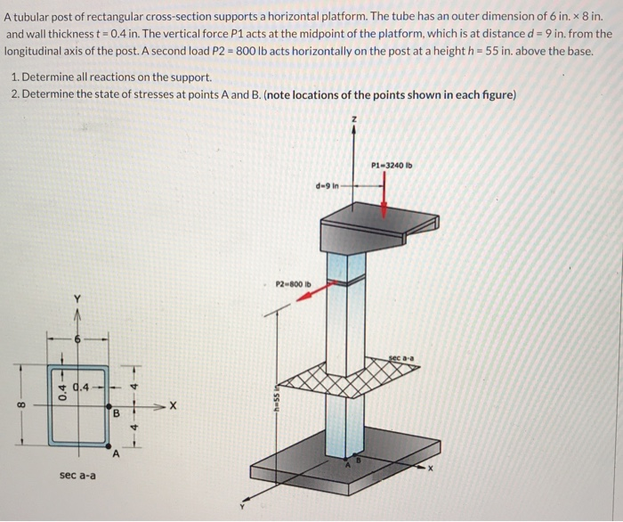 Solved A tubular post of rectangular cross-section supports | Chegg.com