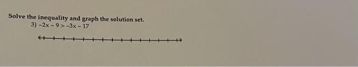 Solved Solve the inequality and graph the solution set. 3) | Chegg.com