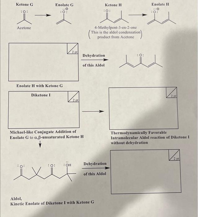 Enolate H Acetone 4-Methylpent-3-en-2-one ( This is | Chegg.com