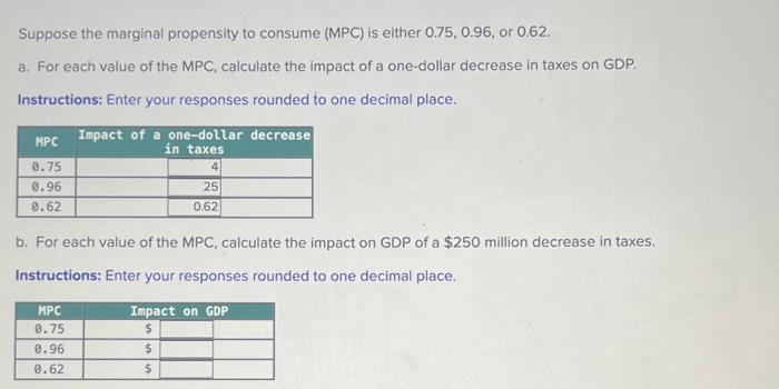 Solved Part b. for each value of the MPC, calculate the | Chegg.com