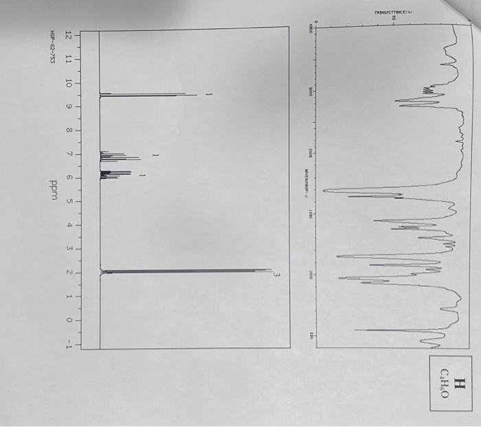 Solved Deduce the following structures. | Chegg.com