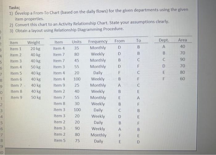 Solved 1 D 3 4 5 6 7 8 9 1 456 5 27 8 29 30 Tasks; 1) | Chegg.com