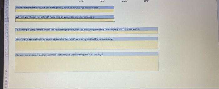 Simple Exponential Smoothing Linear Regression