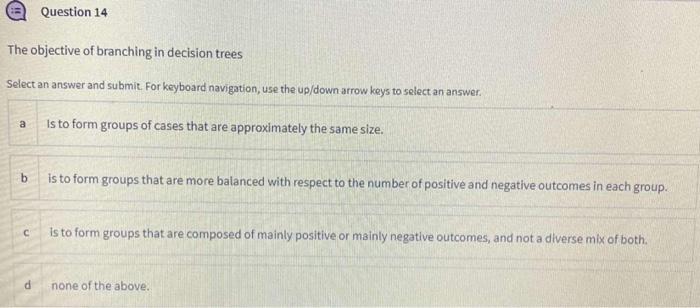 Solved Question 14 The objective of branching in decision | Chegg.com
