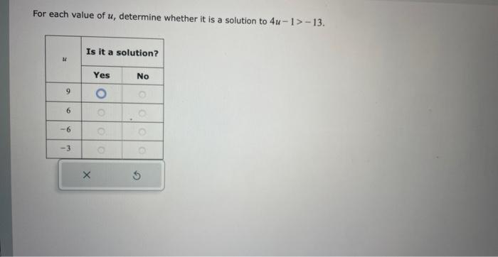 Solved For each value of u, determine whether it is a | Chegg.com