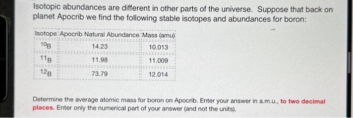 Solved Isotopic abundances are different in other parts of | Chegg.com
