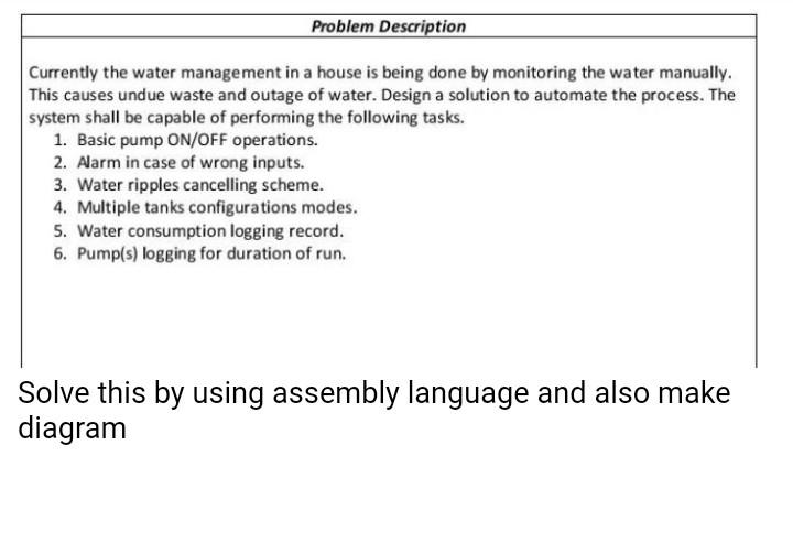 Solved Problem Description Currently the water management in | Chegg.com