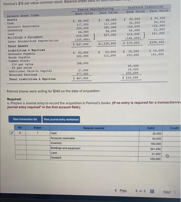 Solved Pamrod's $16 par value common stock. Balance sheet | Chegg.com