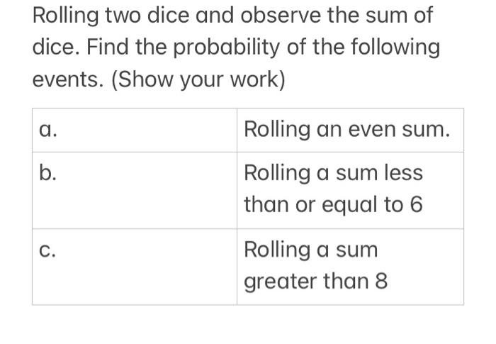Solved Rolling Two Dice And Observe The Sum Of Dice Find Chegg