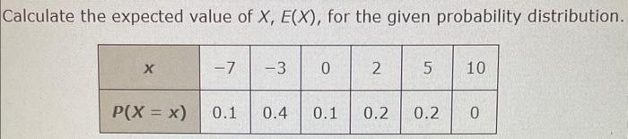 Solved Calculate the expected value of X,E(X), for the given | Chegg.com