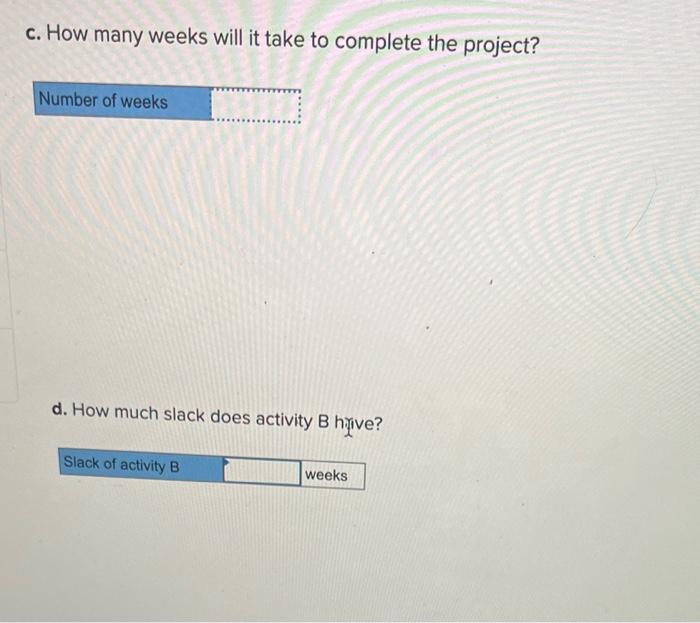 Solved The following activities are part of a project to be | Chegg.com