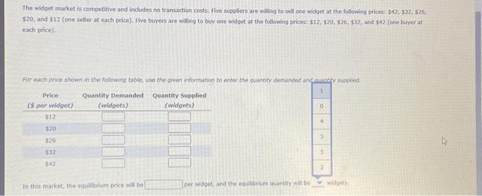 Solved The widget market is compelitive and includes no | Chegg.com