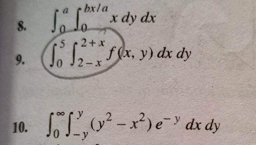 Solved change the order of integration and hence evaluate | Chegg.com