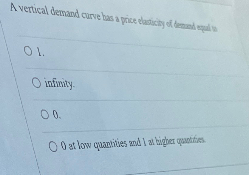 Solved A vertical demand curve has a price elasticity of | Chegg.com