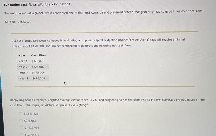Solved Evaluating cash flows with the NPV method The net | Chegg.com