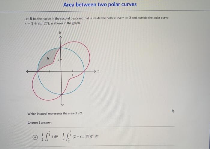 Solved Area between two polar curves Let R be the region in | Chegg.com
