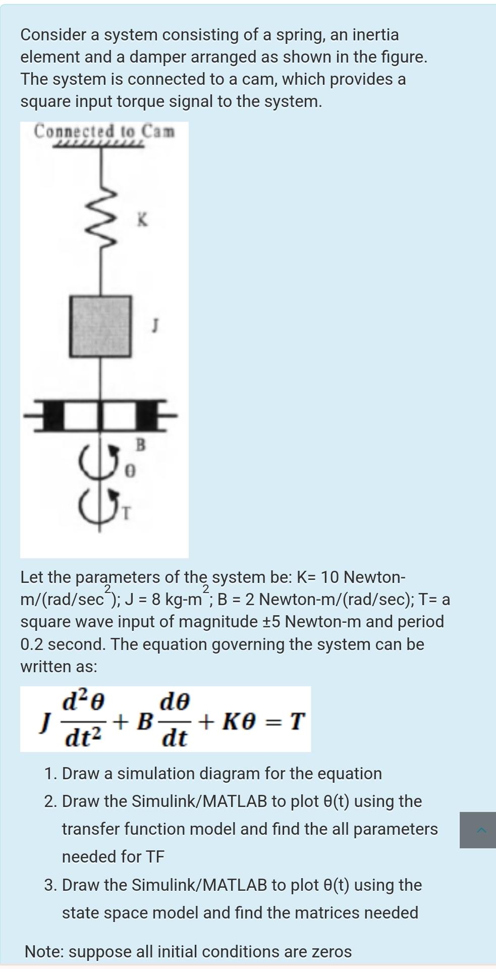Solved Consider a system consisting of a spring, an inertia | Chegg.com